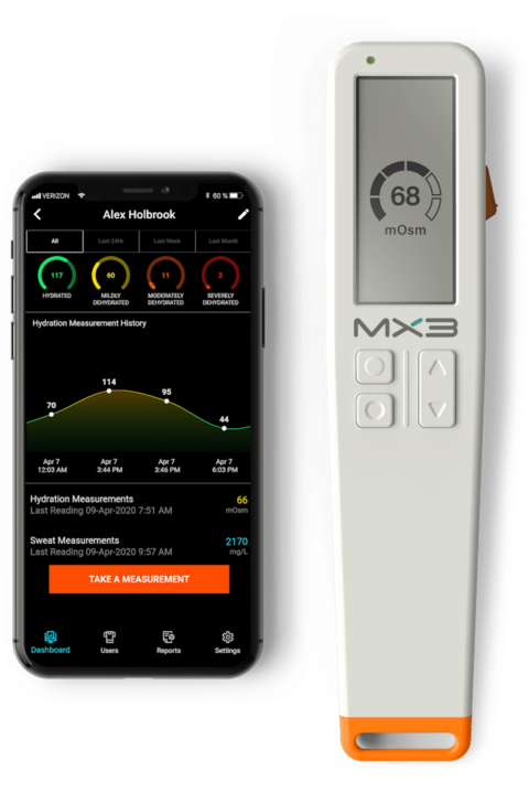 MX3 Hydration Testing System - Concept Controls
